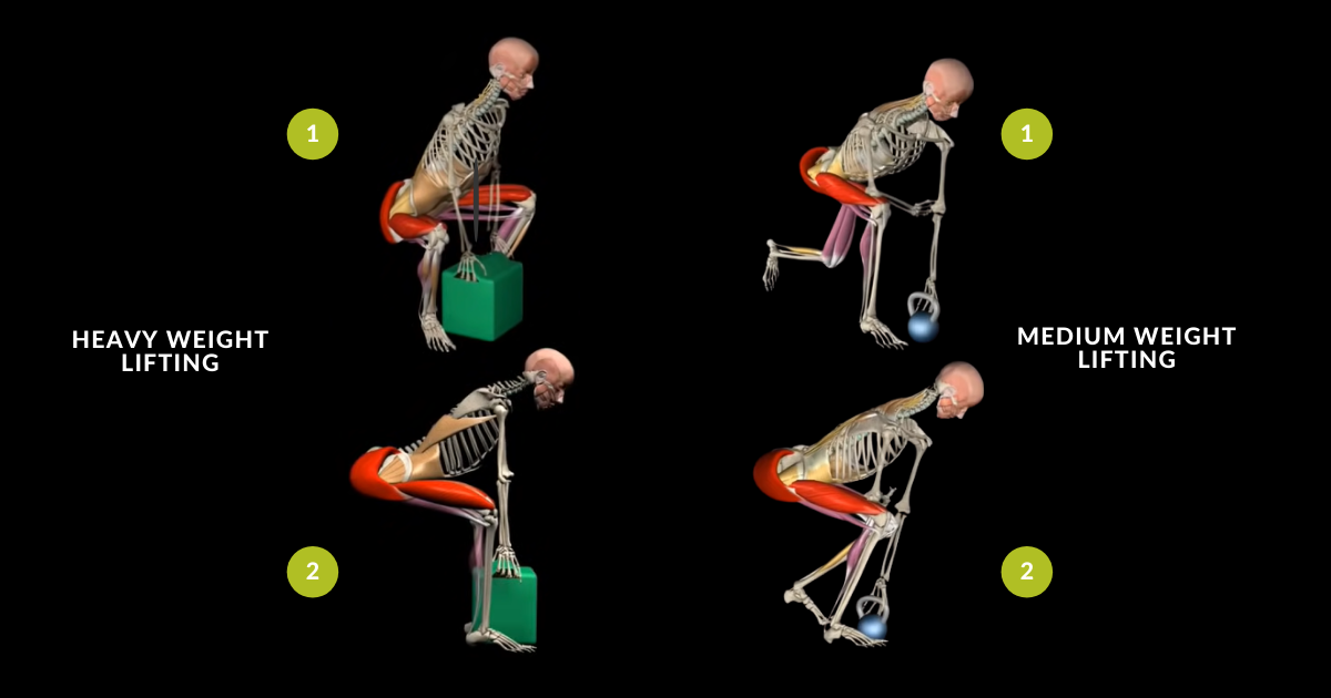 How to avoid heavy lifting injuries in your workplace - Norwest Chiro